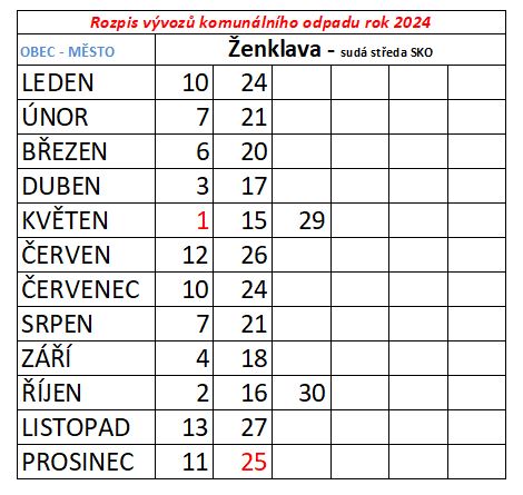 Rozpis vývozu komunálního odpadu na rok 2024 | Obec Ženklava